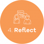 What is Lesson Study? - The Lesson Study Group