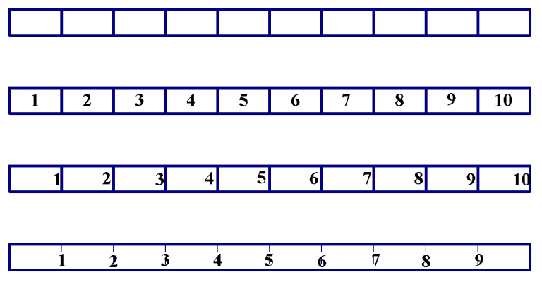 Measurement - The Lesson Study Group