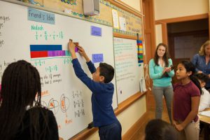 Boardwork - The Lesson Study Group