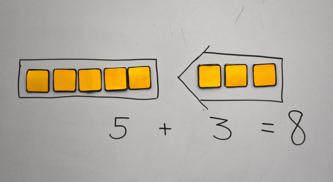 add-to boardwork - The Lesson Study Group
